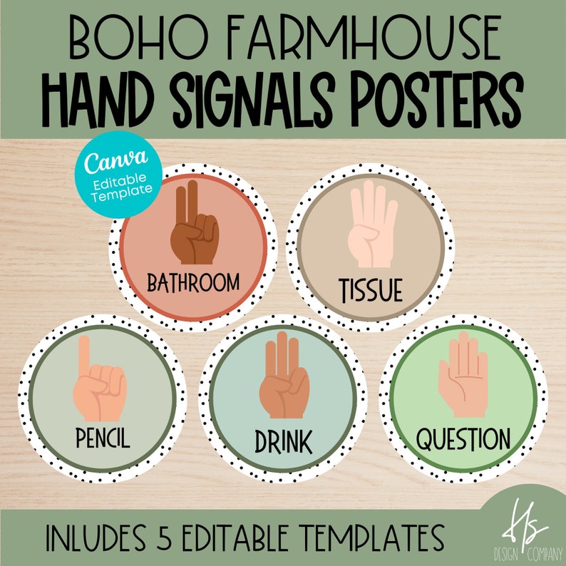 EDITABLE Hand Signals Display | Bulletin Board Posters | Elementary ...