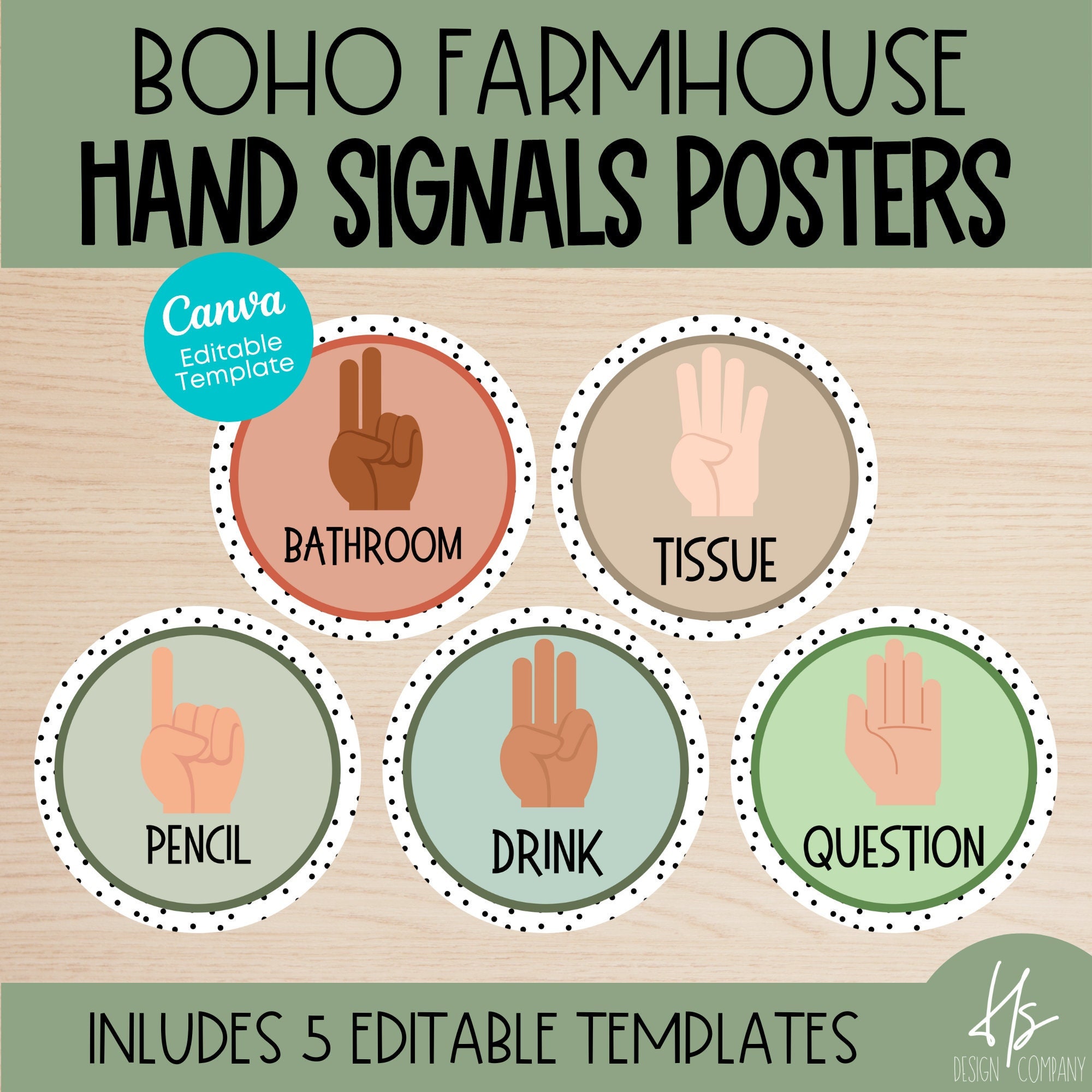 EDITABLE Hand Signals Display | Bulletin Board Posters | Elementary ...