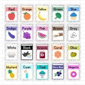 EDITABLE Bright Color Poster Pack | Spotty Rainbow | Bulletin Board ...