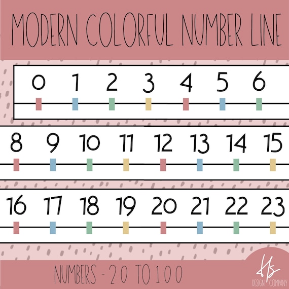 PRINTABLE Modern Colorful Number Line Classroom Posters - Etsy
