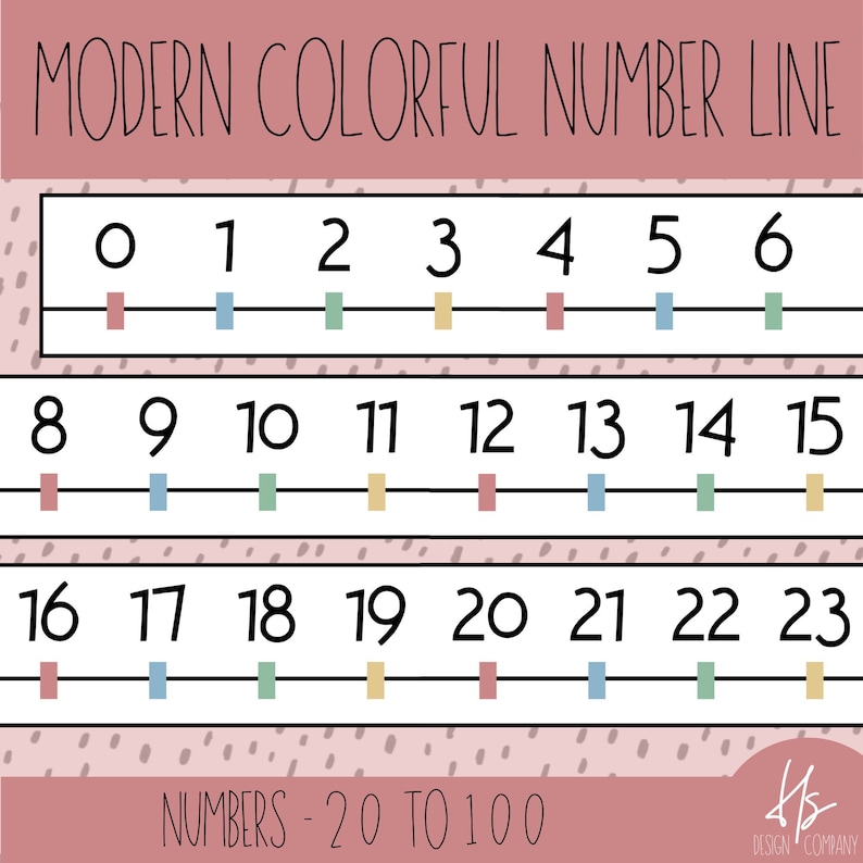 PRINTABLE Modern Colorful Number Line Classroom Posters - Etsy