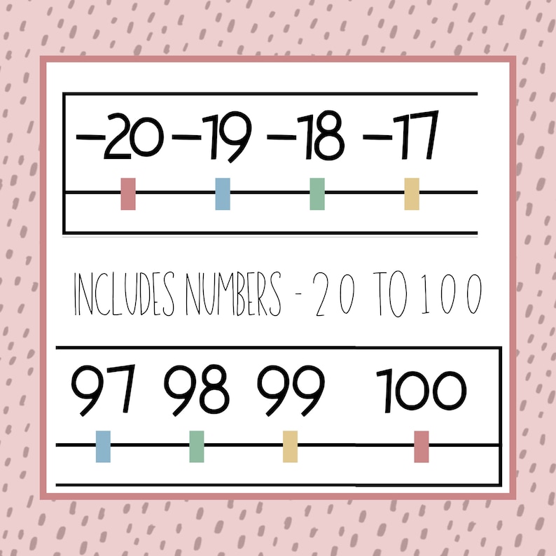 PRINTABLE Modern Colorful Number Line Classroom Posters - Etsy