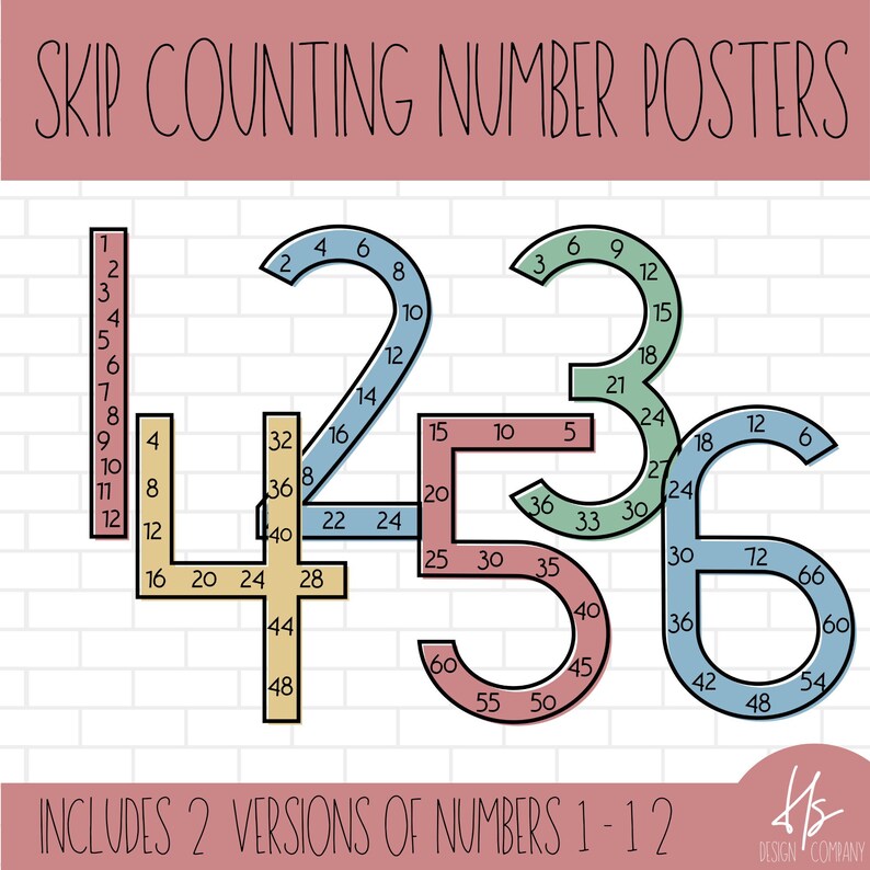 PRINTABLE Skip Counting Number Posters Classroom Posters - Etsy