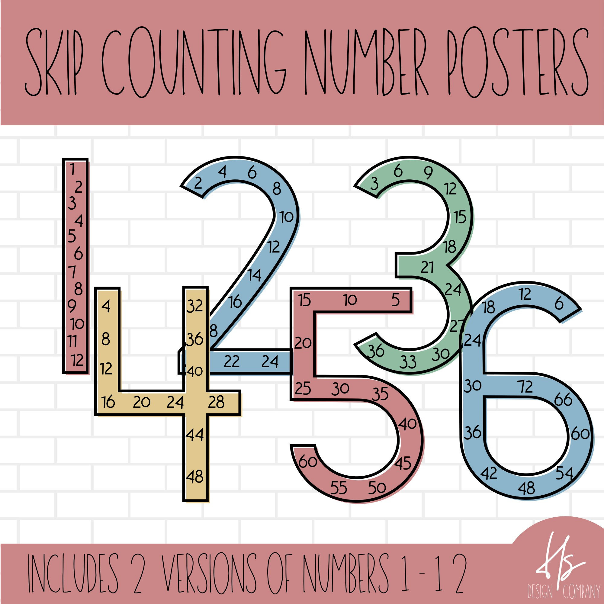 PRINTABLE Skip Counting Number Posters Classroom Posters - Etsy