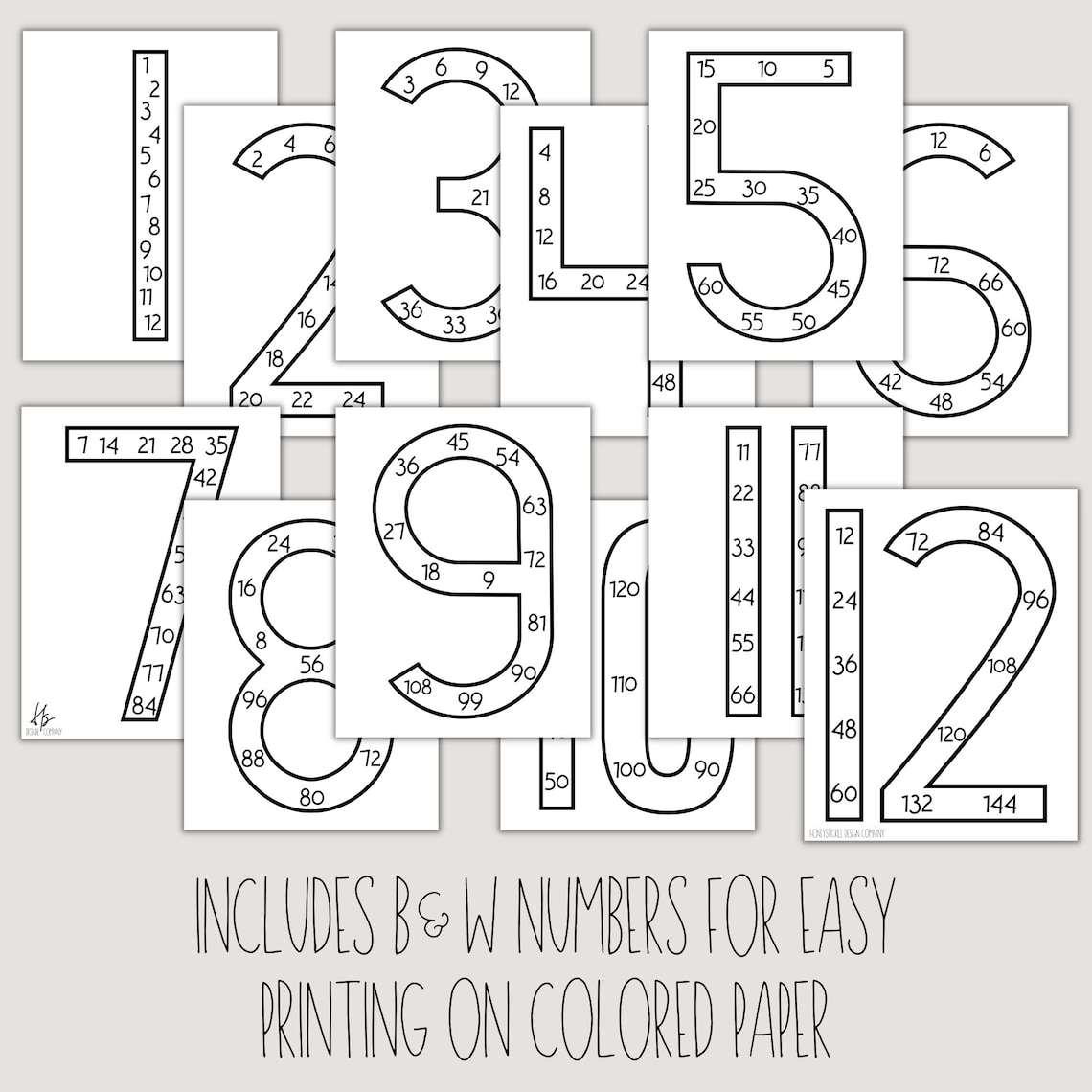 PRINTABLE Skip Counting Number Posters Boho Farmhouse - Etsy