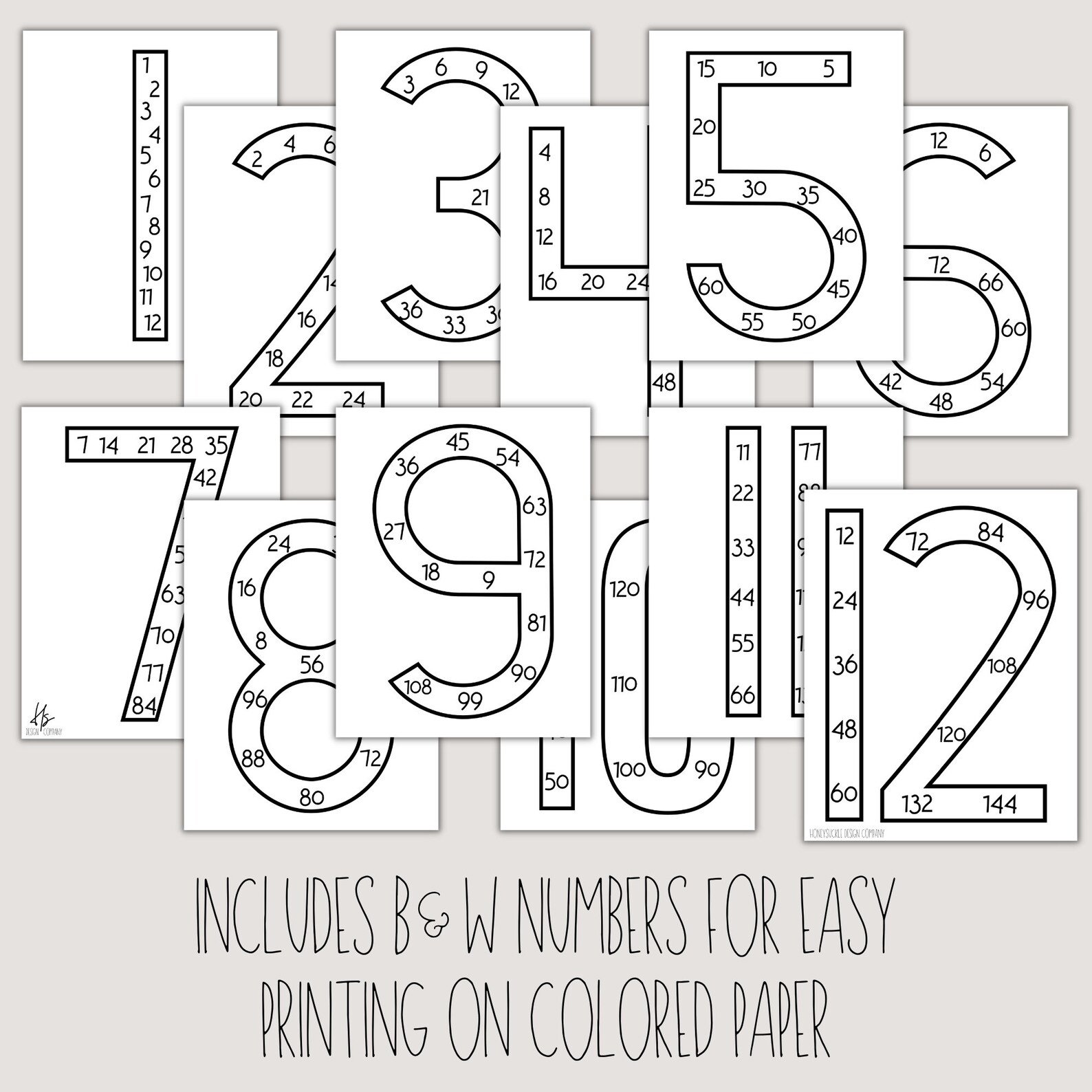 PRINTABLE Skip Counting Number Posters Boho Farmhouse - Etsy