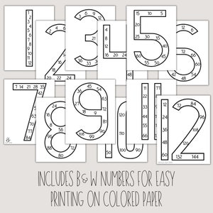 PRINTABLE Skip Counting Number Posters | Boho Farmhouse Classroom ...