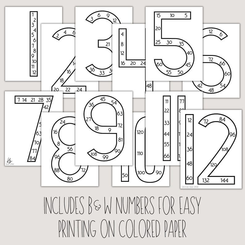 PRINTABLE Skip Counting Number Posters Boho Farmhouse - Etsy