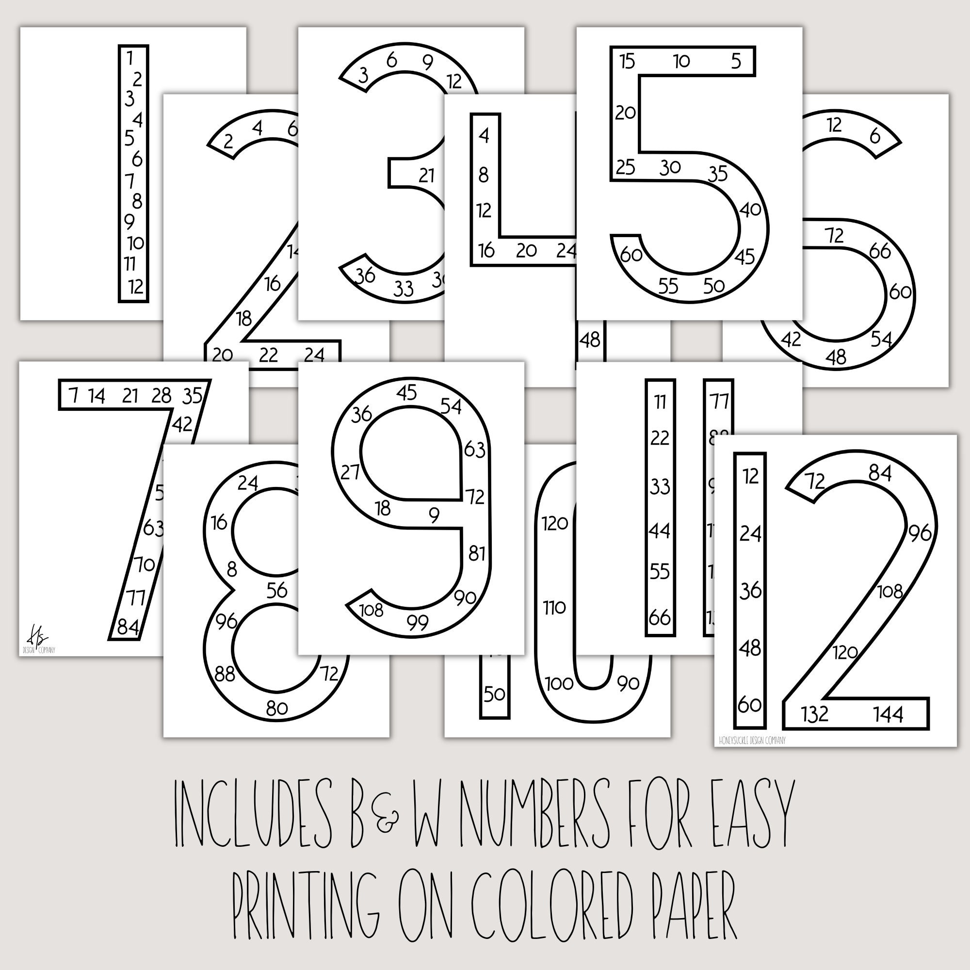 PRINTABLE Skip Counting Number Posters | Boho Farmhouse Classroom ...