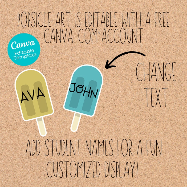 PRINTABLE Ready for A Sweet Summer Bulletin Board Kit | End of Year ...