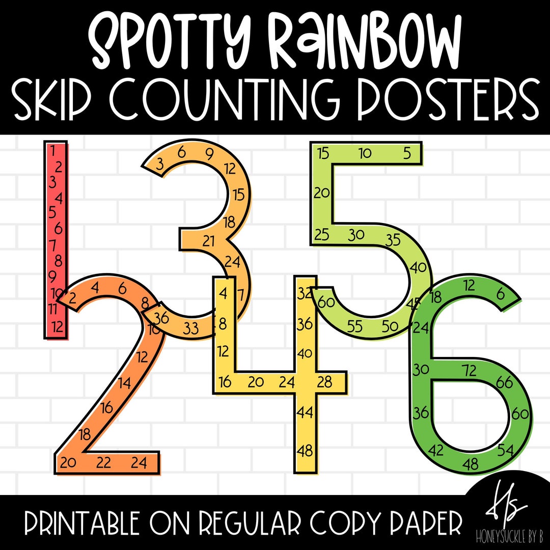 PRINTABLE Skip Counting Number Posters | Printable Classroom Posters ...