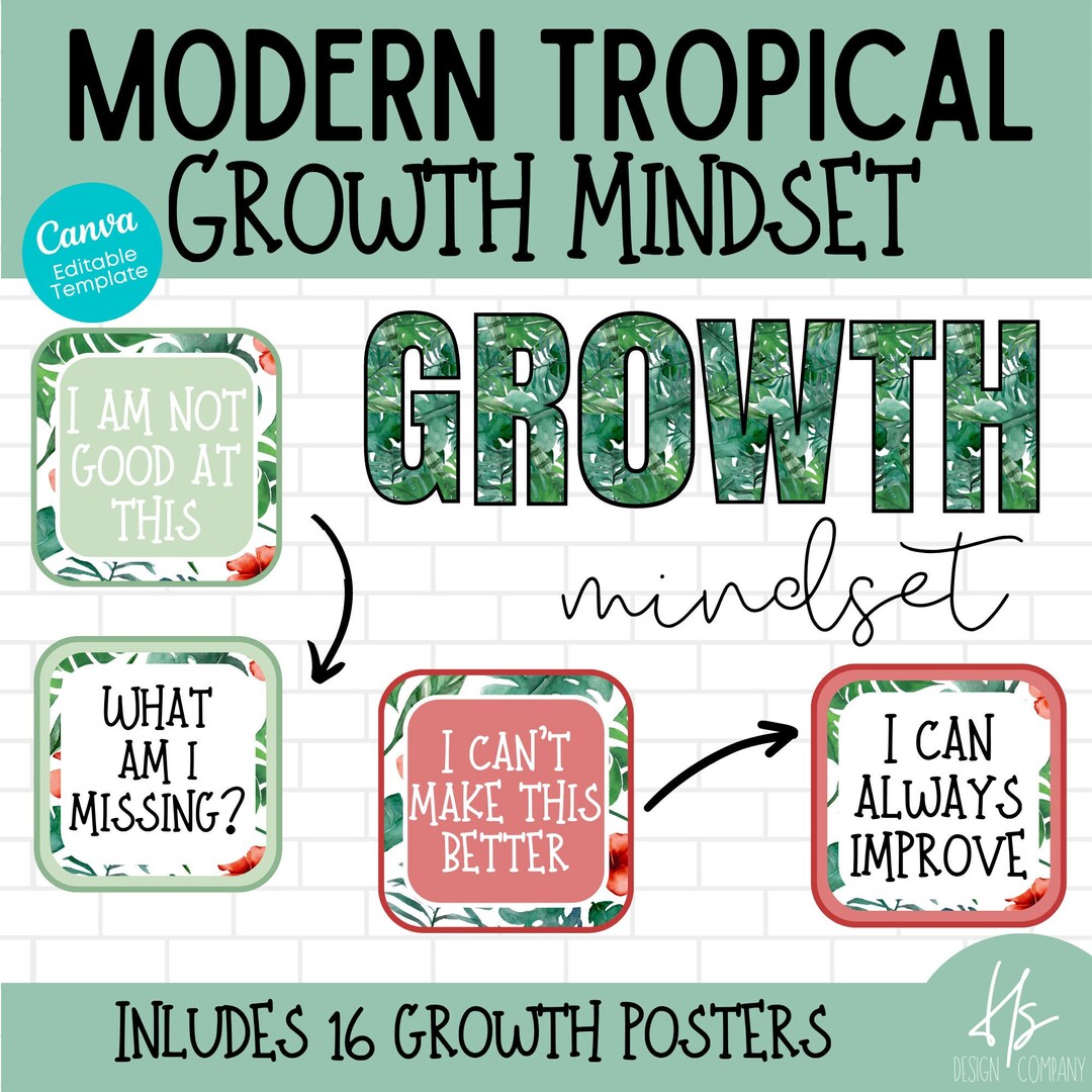 EDITABLE Modern Tropical Growth Mindset Posters | Bulletin Board ...