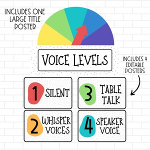 EDITABLE Voice Levels Display | Spotty Rainbow | Bulletin Board Posters ...