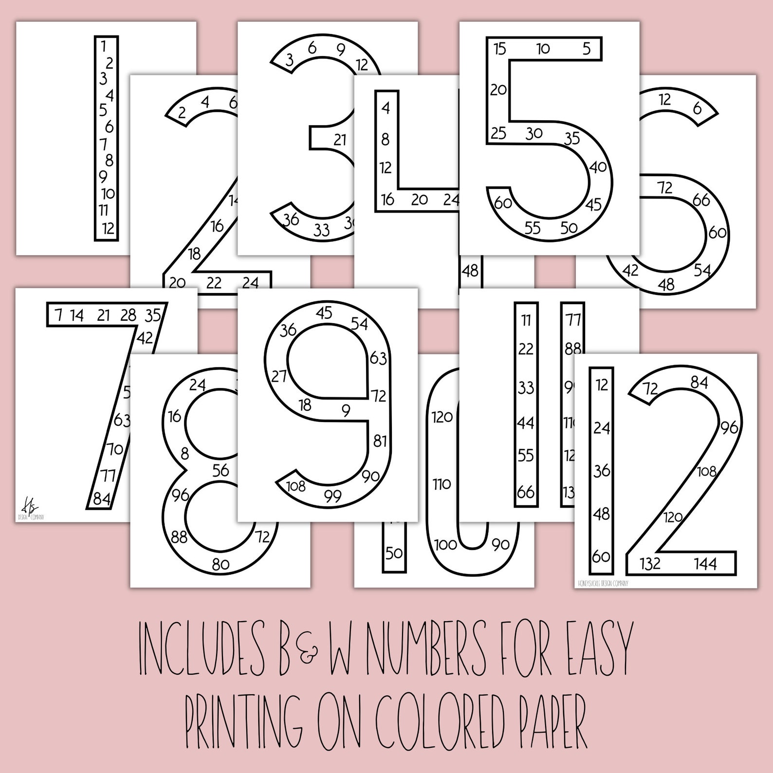 PRINTABLE Skip Counting Number Posters Classroom Posters - Etsy