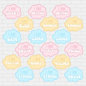 EDITABLE Affirmation Station Posters | Bulletin Board Display ...