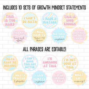 EDITABLE Growth Mindset Posters | Sweet Groovy | Bulletin Board Display ...