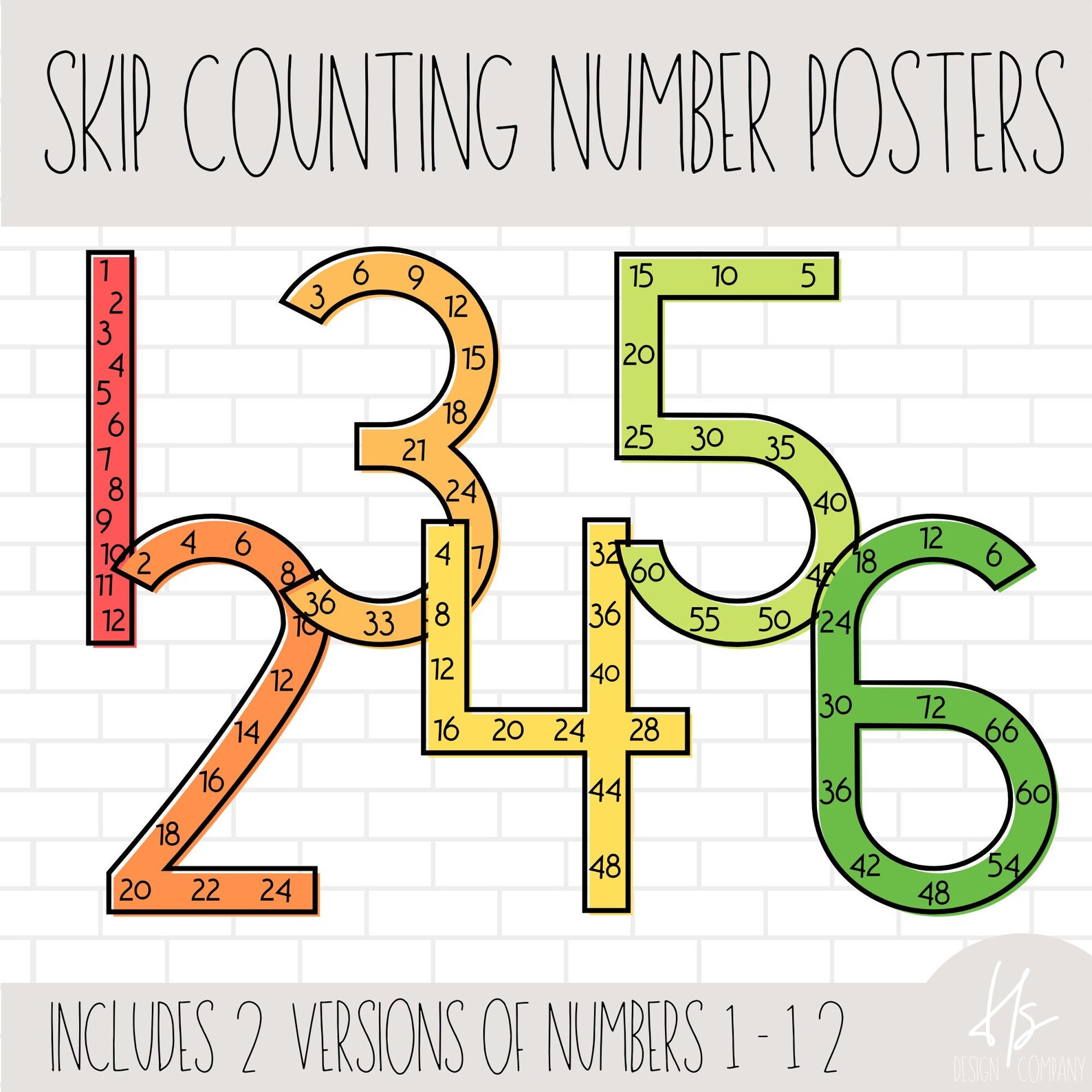 PRINTABLE Skip Counting Number Posters Printable Classroom | Etsy