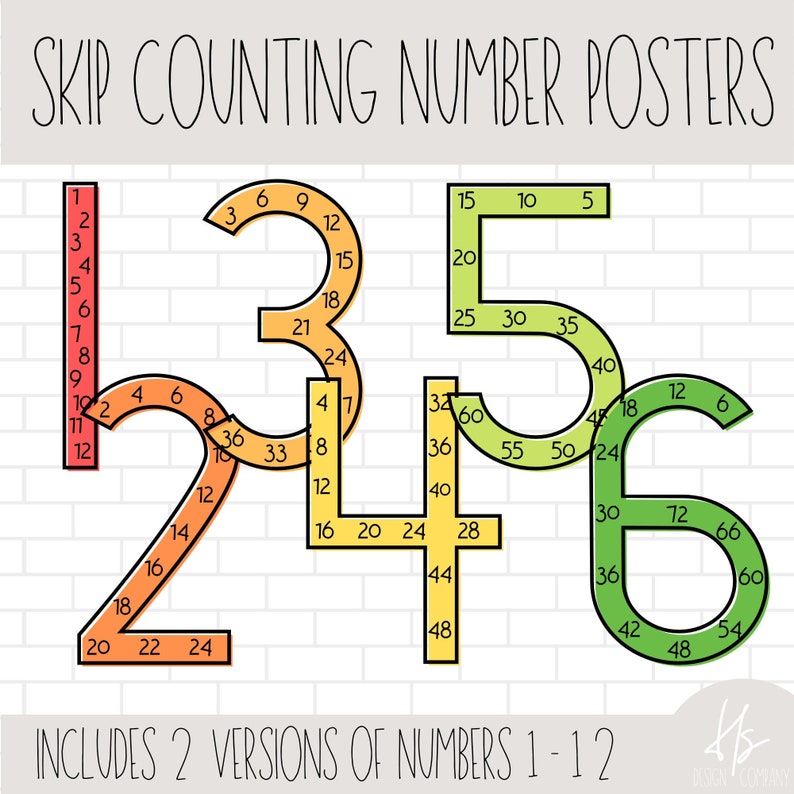 PRINTABLE Skip Counting Number Posters Printable Classroom | Etsy