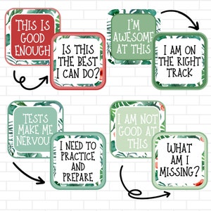 EDITABLE Modern Tropical Growth Mindset Posters | Bulletin Board ...