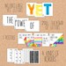 PRINTABLE the Power of YET Bulletin Board Pack Watercolor - Etsy