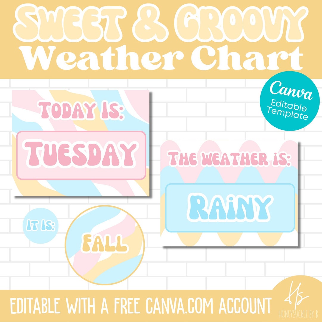 EDITABLE Weather and Weekday Display | Sweet and Groovy | Bulletin ...