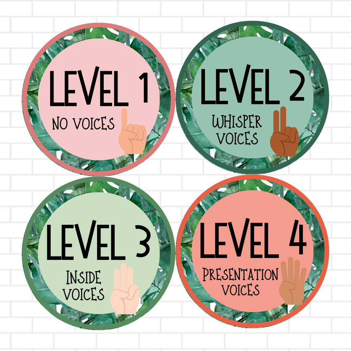 EDITABLE Voice Levels Display Modern Tropical Bulletin - Etsy