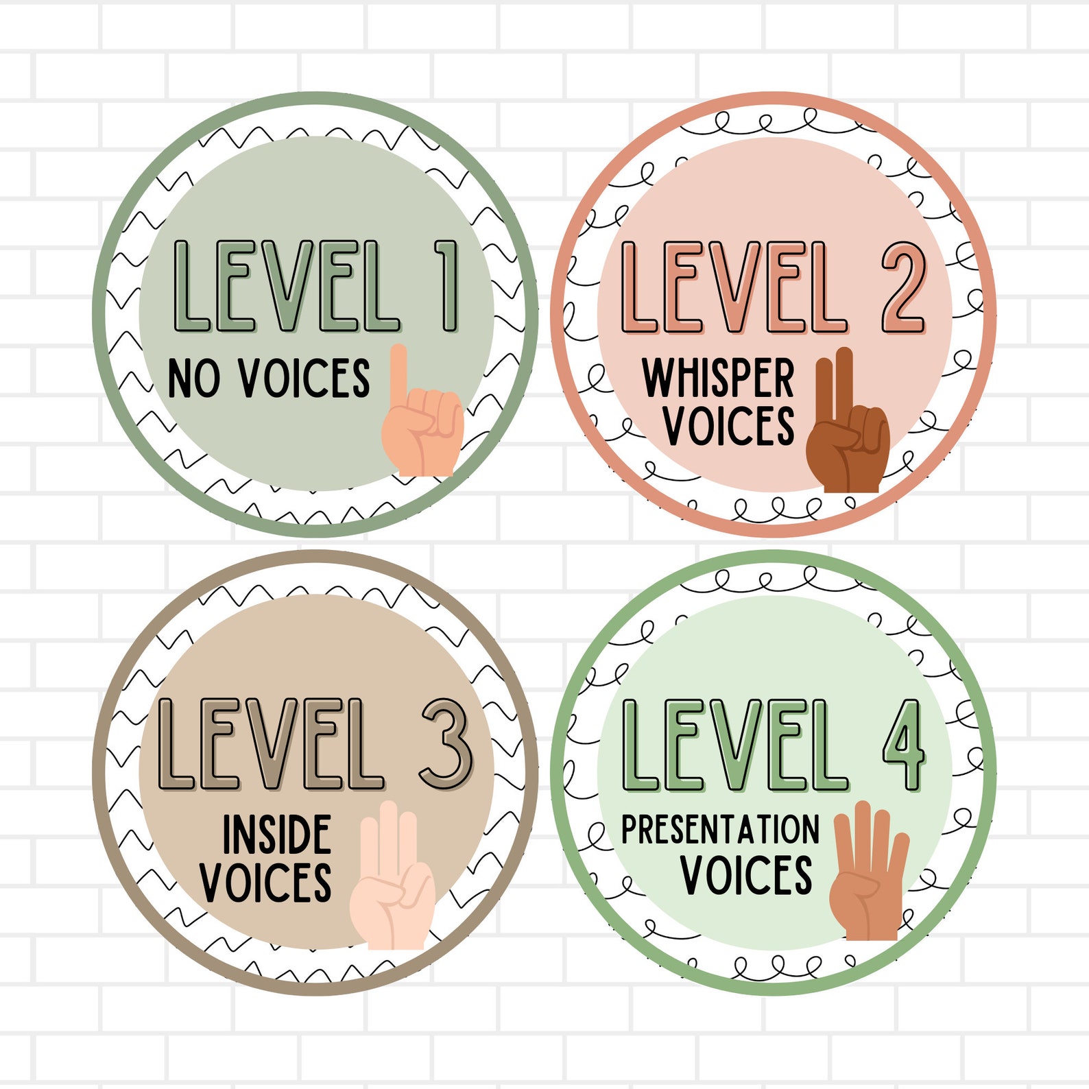 EDITABLE Voice Levels Display Boho Farmhouse Bulletin - Etsy