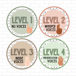 EDITABLE Voice Levels Display | Boho Farmhouse | Bulletin Board Posters ...