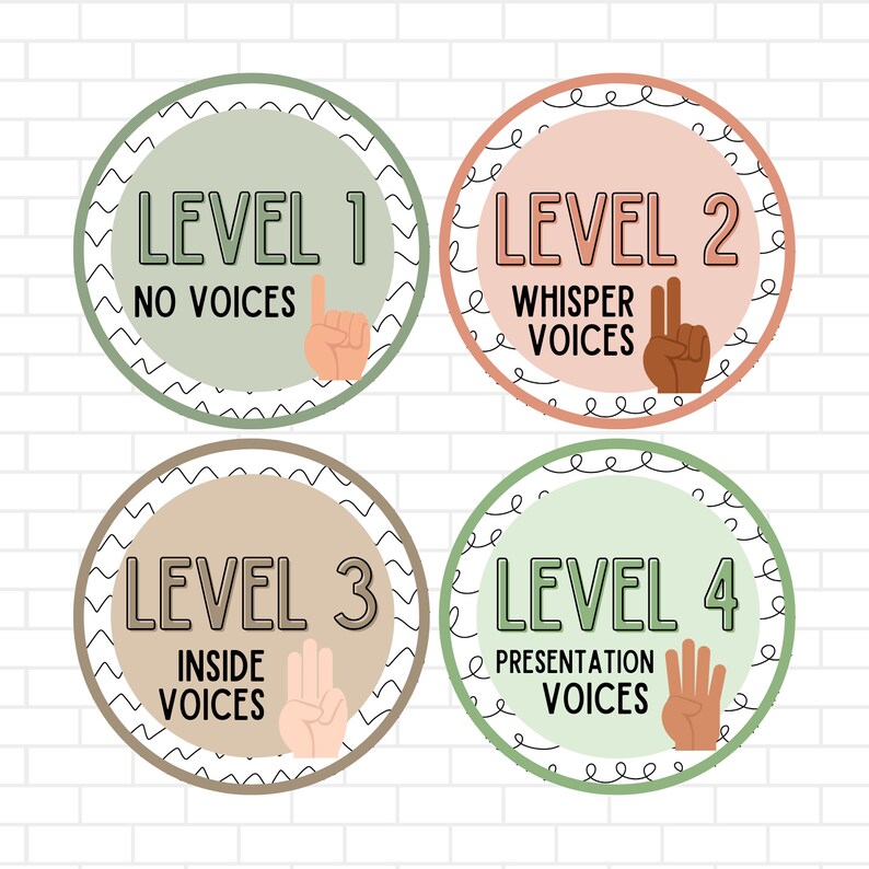 EDITABLE Voice Levels Display Boho Farmhouse Bulletin - Etsy