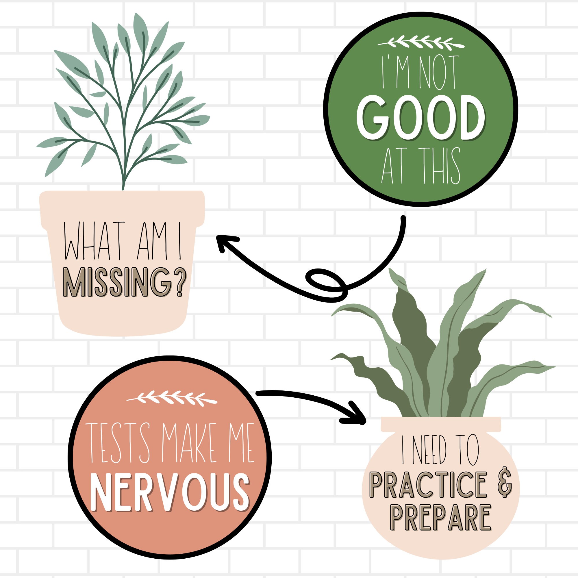 PRINTABLE Boho Farmhouse Growth Mindset Posters | Bulletin Board ...