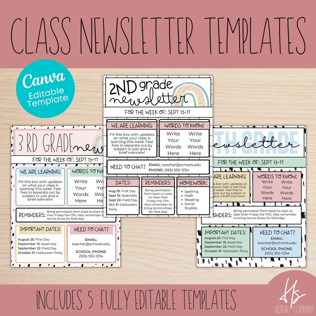EDITABLE Classroom Newsletter Templates | Modern Colorful | Elementary ...