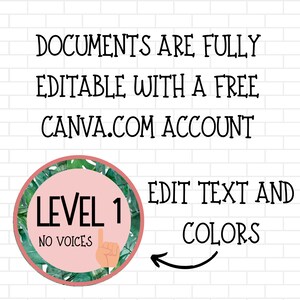 EDITABLE Voice Levels Display | Modern Tropical | Bulletin Board ...