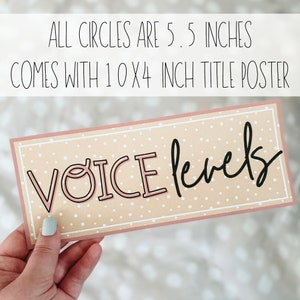 EDITABLE Voice Levels Display | Bulletin Board Posters | Elementary ...