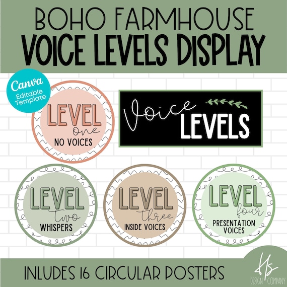EDITABLE Voice Levels Display Boho Farmhouse Bulletin - Etsy