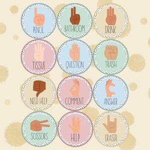EDITABLE Hand Signals Display | Bulletin Board Posters | Elementary ...