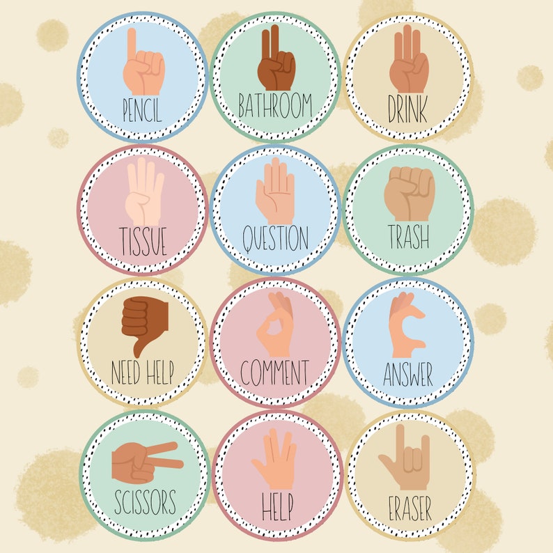 EDITABLE Hand Signals Display Bulletin Board Posters - Etsy