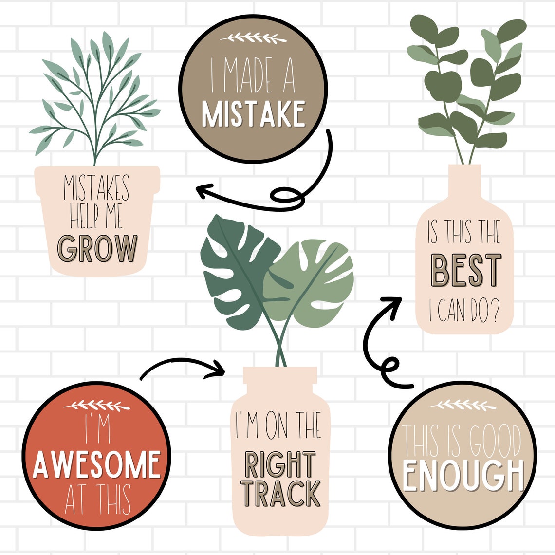 PRINTABLE Boho Farmhouse Growth Mindset Posters Bulletin - Etsy
