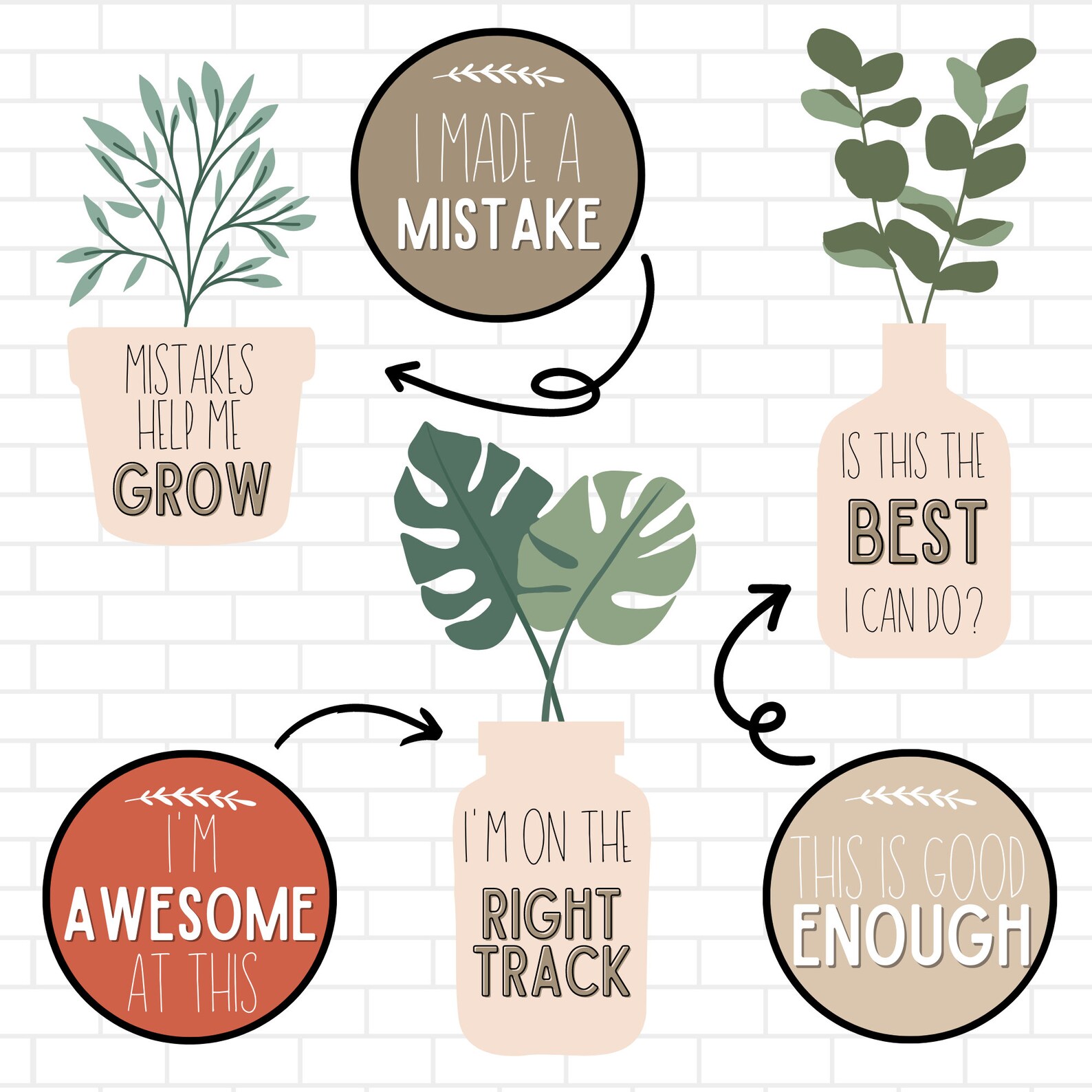 PRINTABLE Boho Farmhouse Growth Mindset Posters Bulletin - Etsy