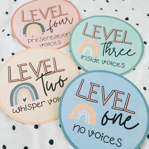 EDITABLE Voice Levels Display | Bulletin Board Posters | Elementary ...
