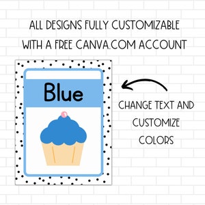 EDITABLE Bright Color Poster Pack | Spotty Rainbow | Bulletin Board ...