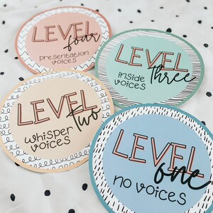 EDITABLE Voice Levels Display | Bulletin Board Posters | Elementary ...