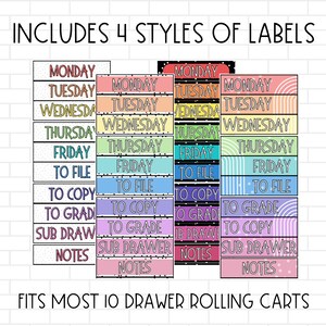 EDITABLE Rolling Cart Labels | Spotty Rainbow | Teacher Cart Printable ...