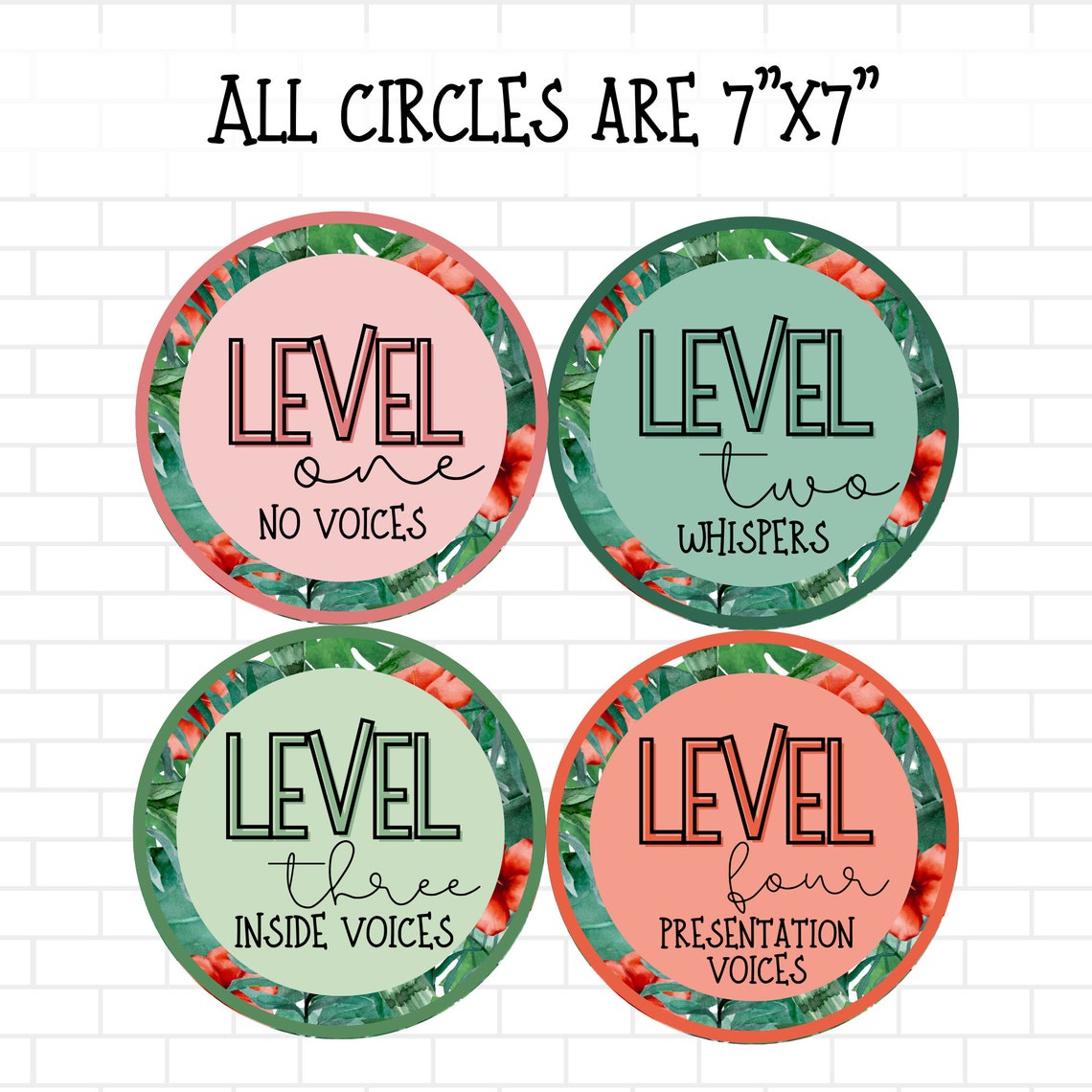 EDITABLE Voice Levels Display Modern Tropical Bulletin - Etsy