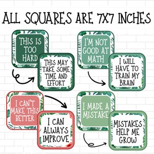 EDITABLE Modern Tropical Growth Mindset Posters | Bulletin Board ...