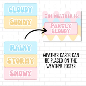 EDITABLE Weather and Weekday Display | Sweet and Groovy | Bulletin ...