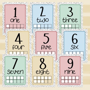 PRINTABLE Modern Colorful Number Posters | Bulletin Board Posters ...