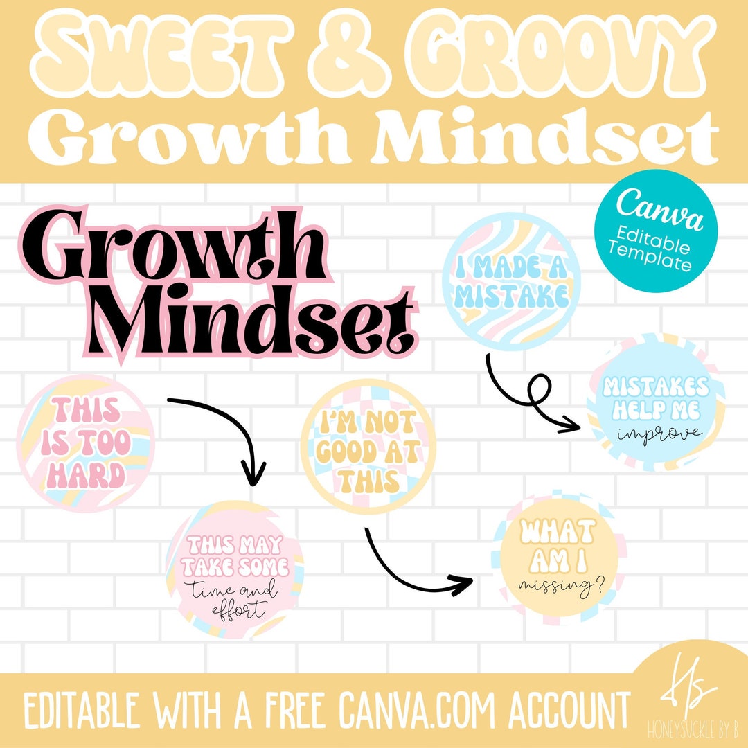 EDITABLE Growth Mindset Posters | Sweet Groovy | Bulletin Board Display ...