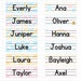 EDITABLE Name Tags | Sweet Groovy | Printable Classroom Name Tags ...