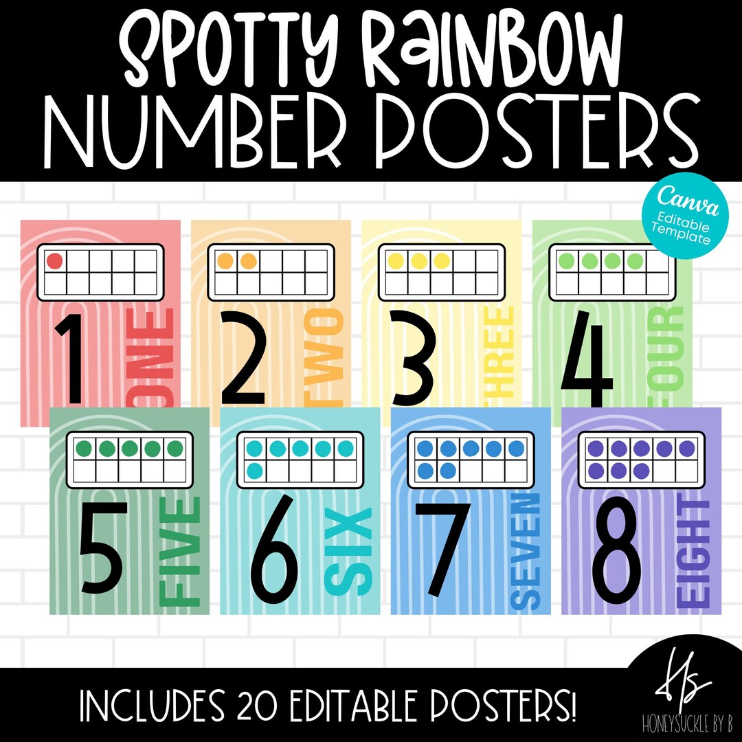 EDITABLE Spotty Colorful Number Poster Pack | Spotty Rainbow | Bulletin ...