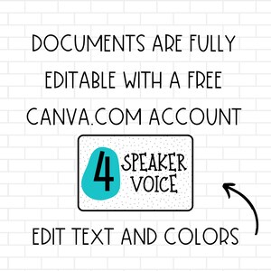 EDITABLE Voice Levels Display | Spotty Rainbow | Bulletin Board Posters ...